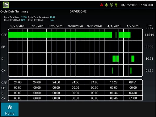 Trimble - Driver Options